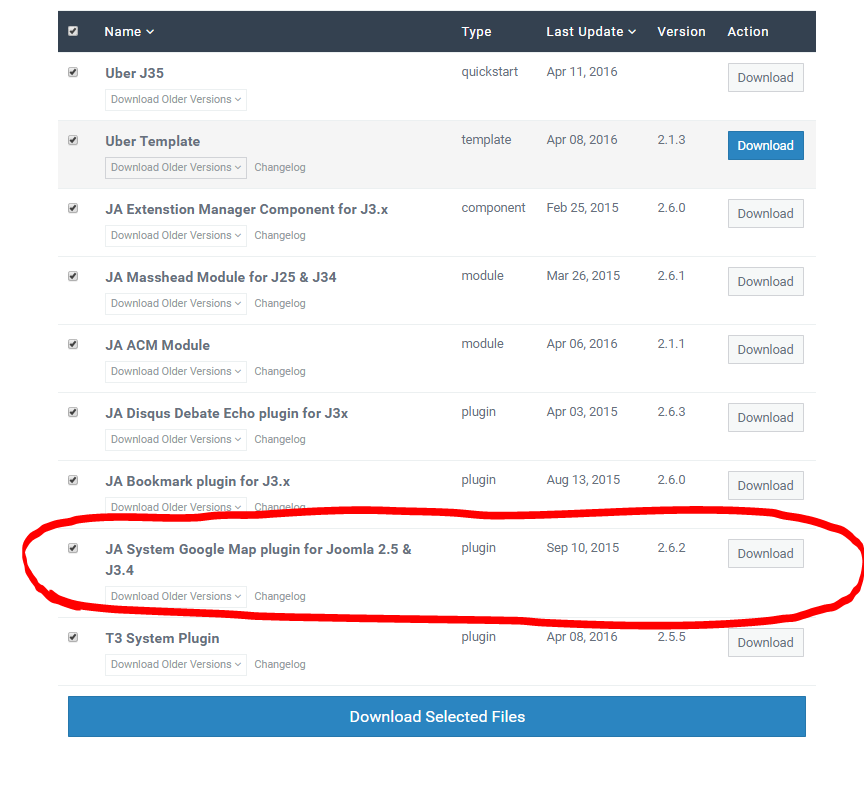 Error Deprecated - JoomlArt