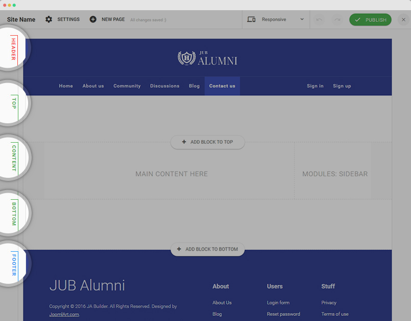 I can't create a default joomla page as in the documentation - JoomlArt