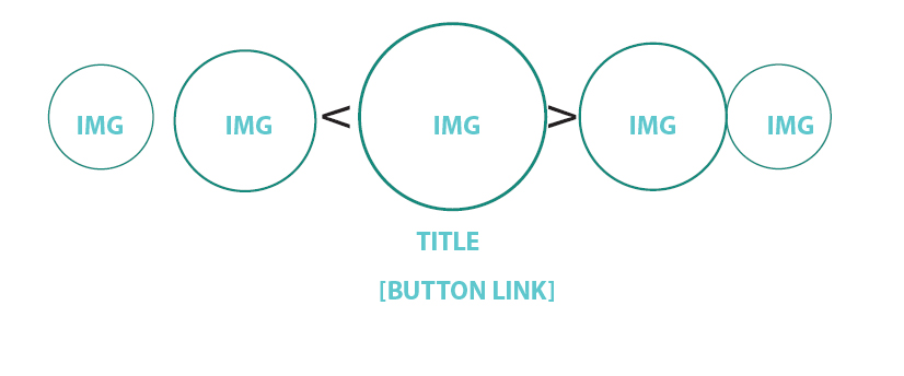 Looking for a slider with round pictures module - JoomlArt
