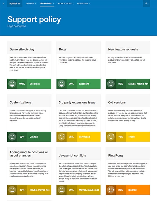 Purity III - the best free responsive Joomla template | Joomla ...